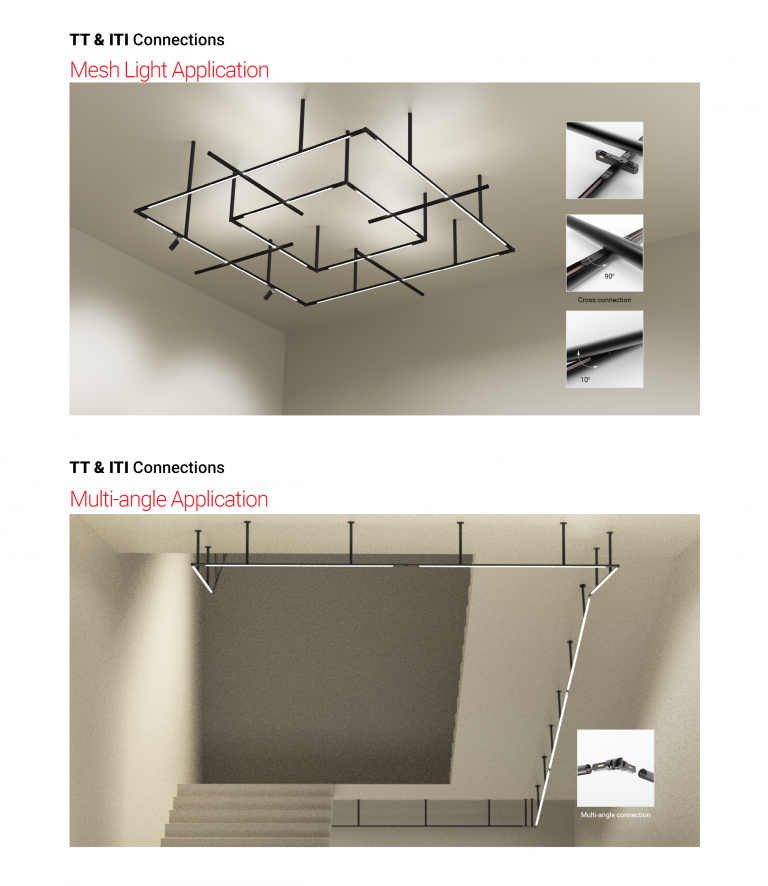 Mast Track Options – Eurofase Function