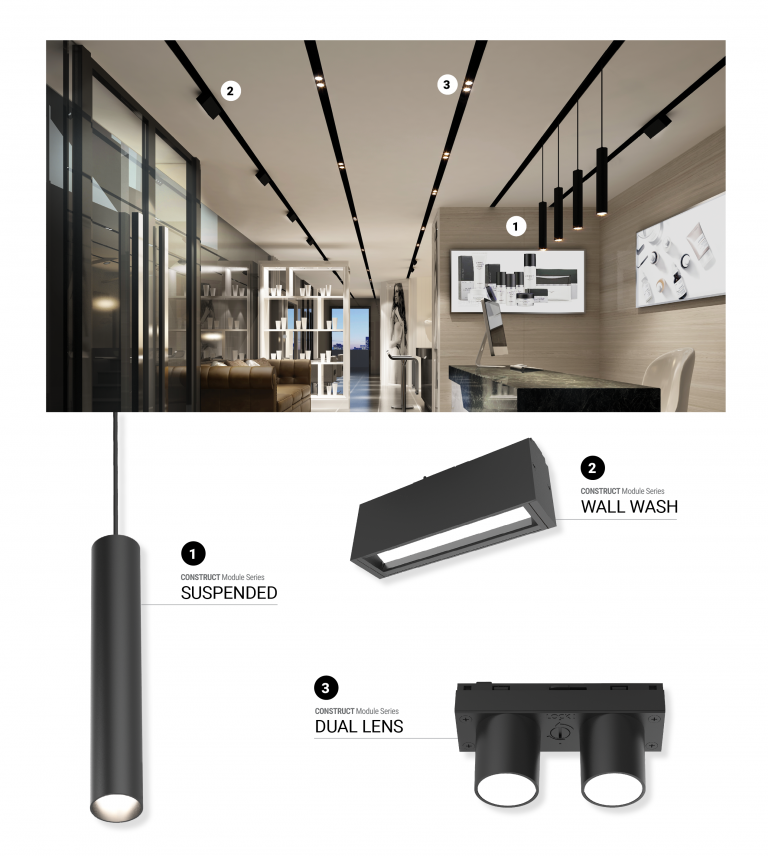 Construct System Modules – Eurofase Function