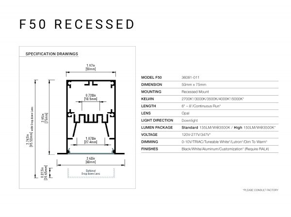 F50 – Eurofase Function