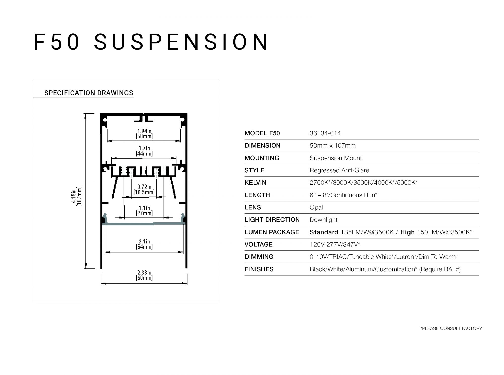 F50 – Eurofase Function