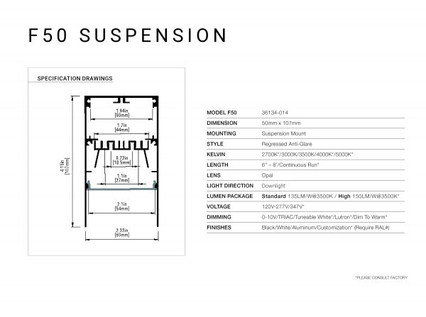 F50 – Eurofase Function