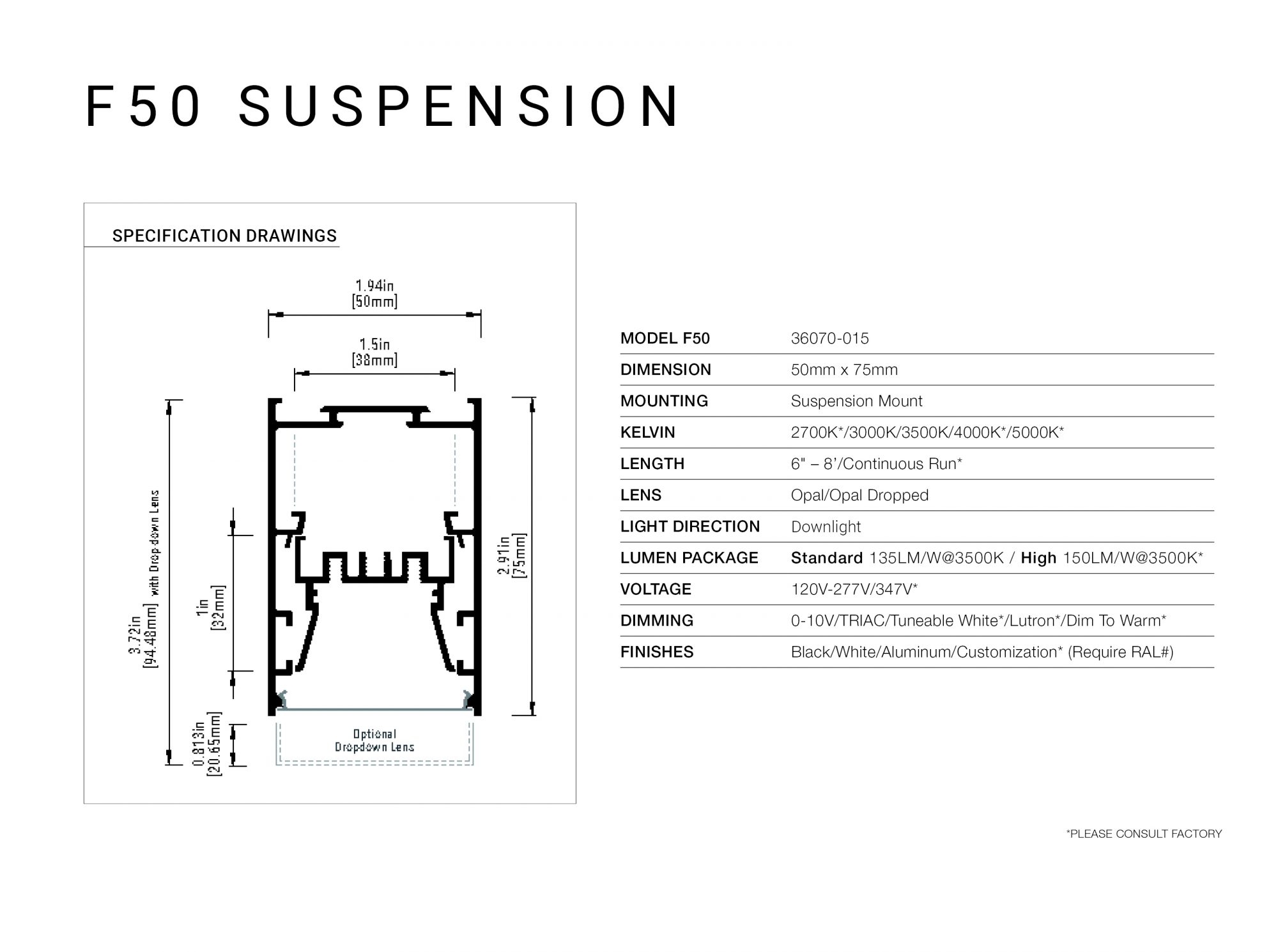 F50 – Eurofase Function