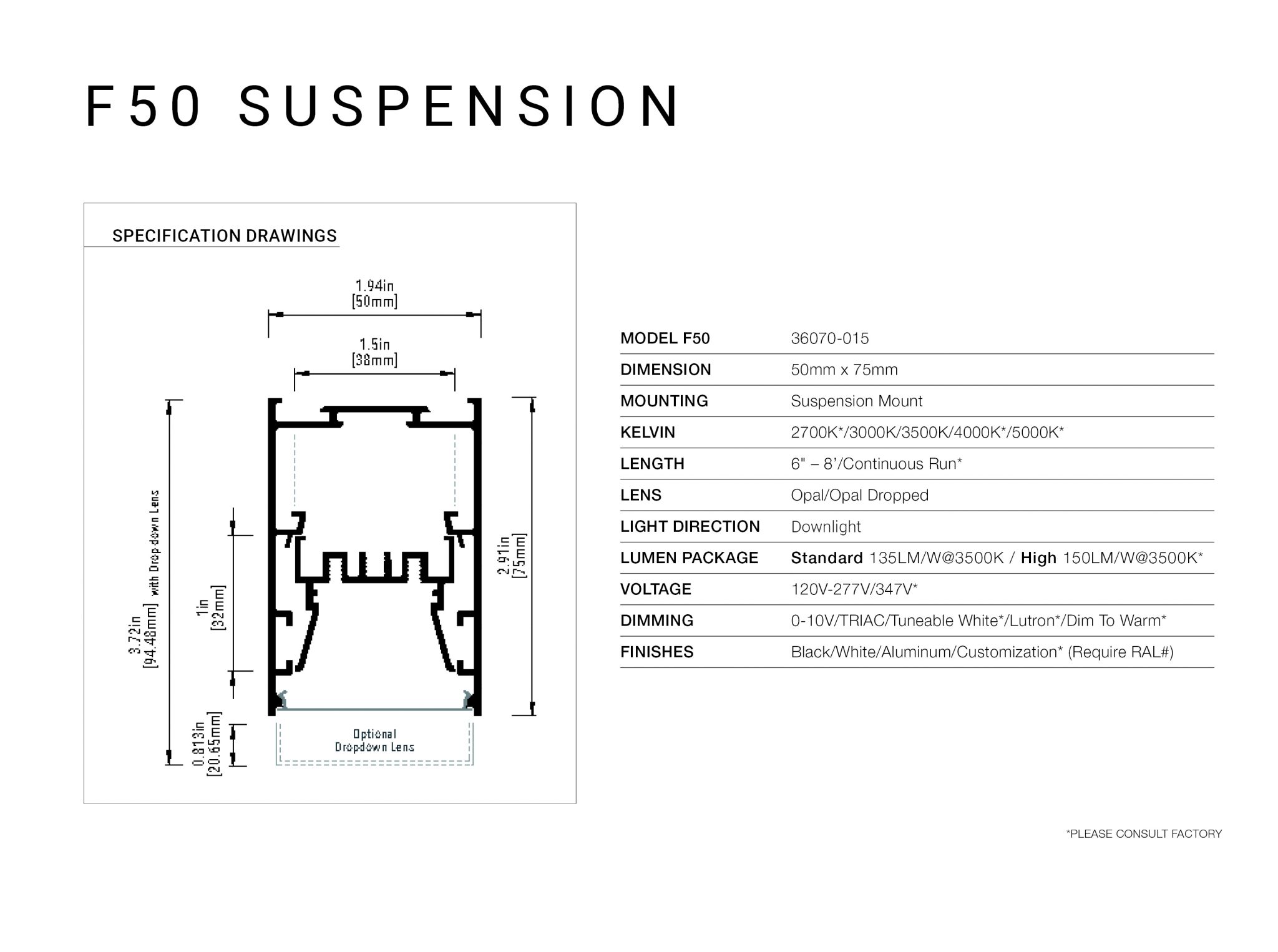 F50 – Eurofase Function