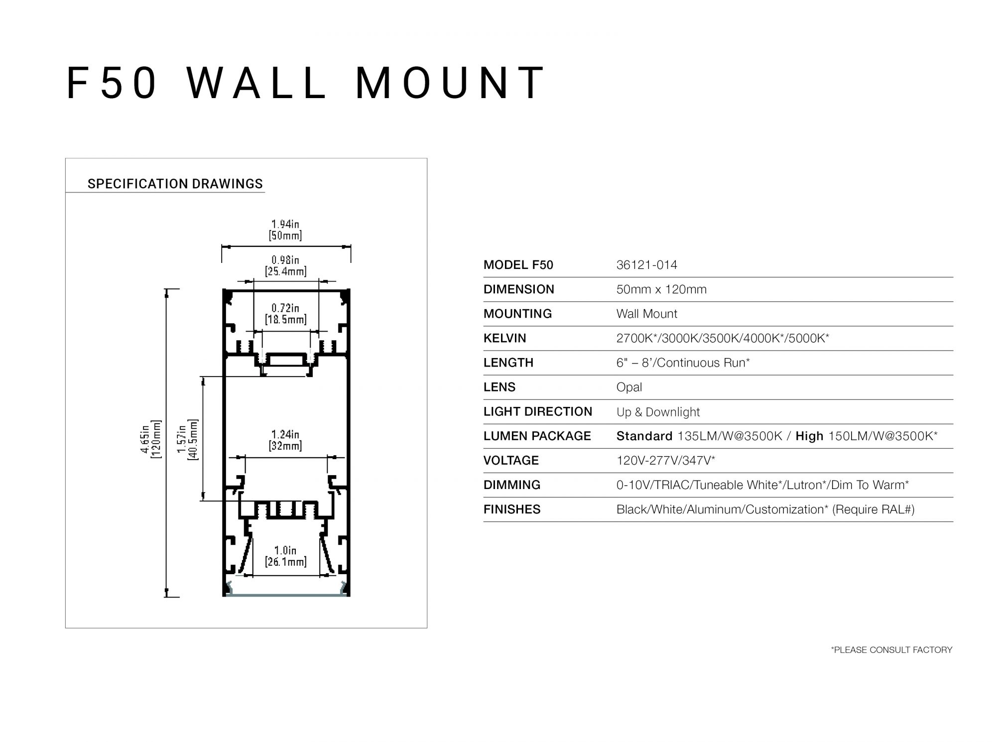 F50 – Eurofase Function