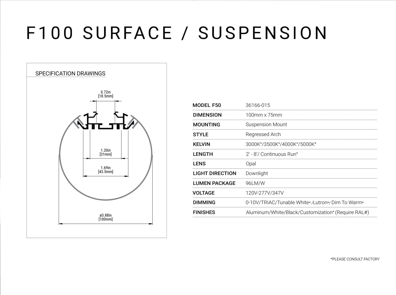 F100 – Eurofase Function