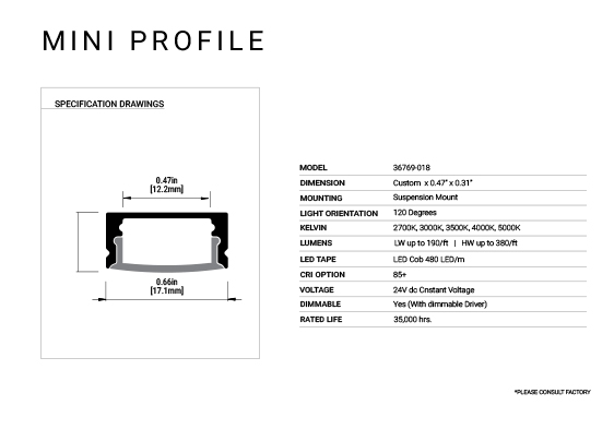 MINI PROFILES – Eurofase Function